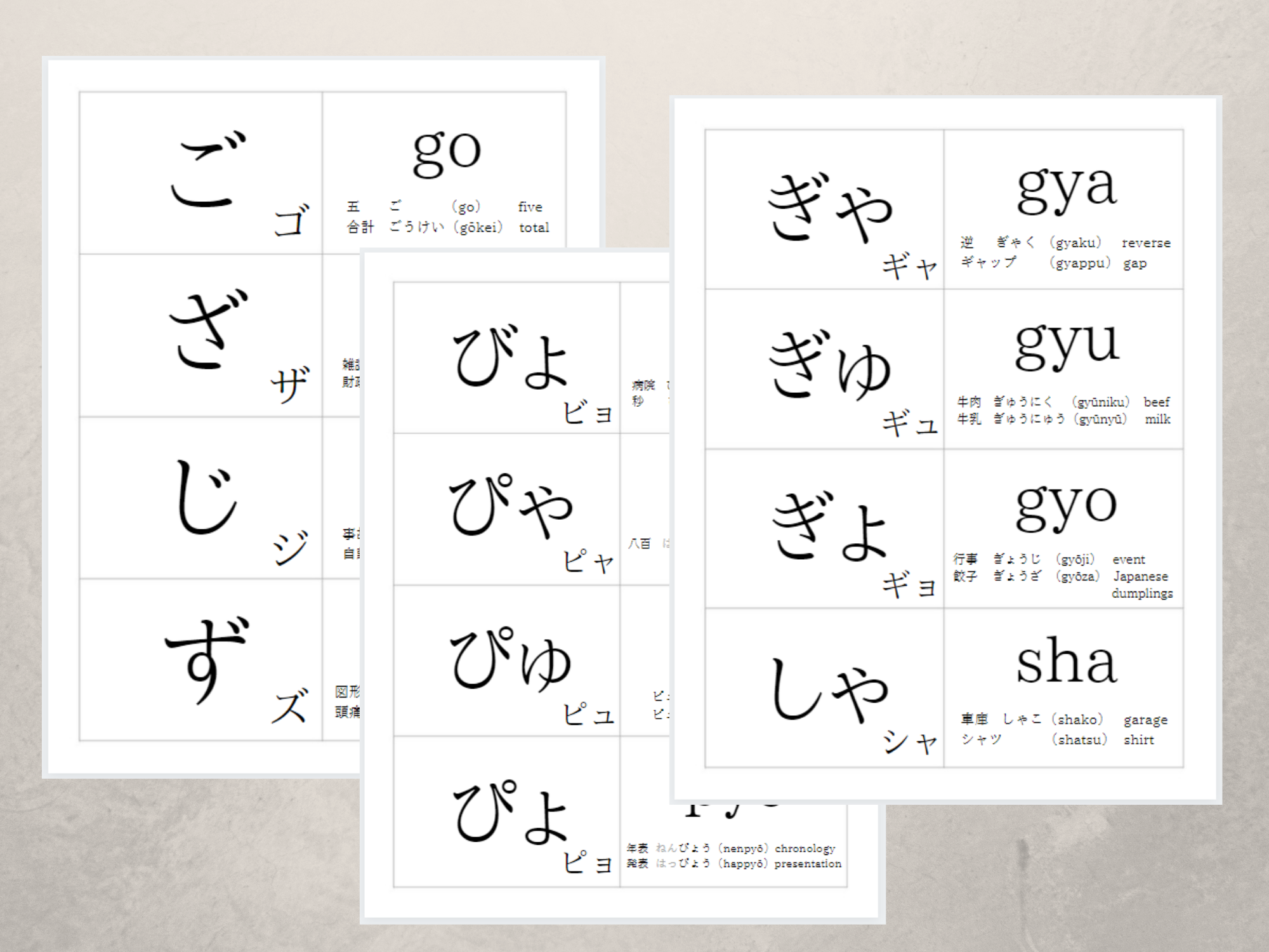 Additional Hiragana & Katakana Study Flashcards – Konichiwa Prints